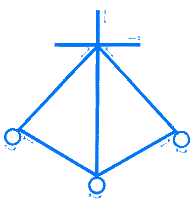 Harth - Terzo Simbolo Primo Livello Karuna Reiki
